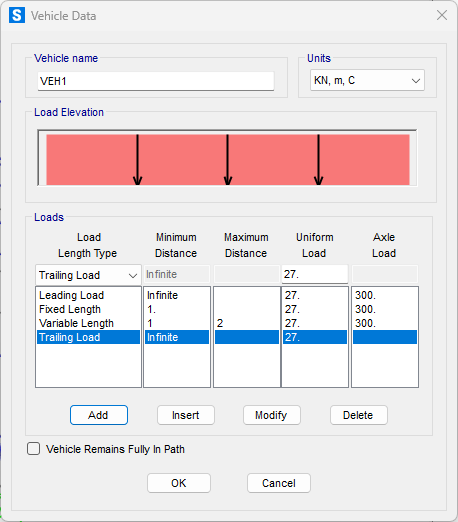Moving Loads in SAP2000 | Structural Academy